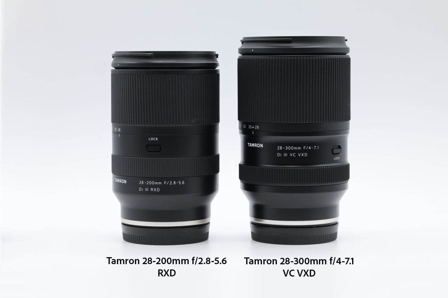 The Complete List of Tamron Lenses for Sony E Mount - Compact Shooter